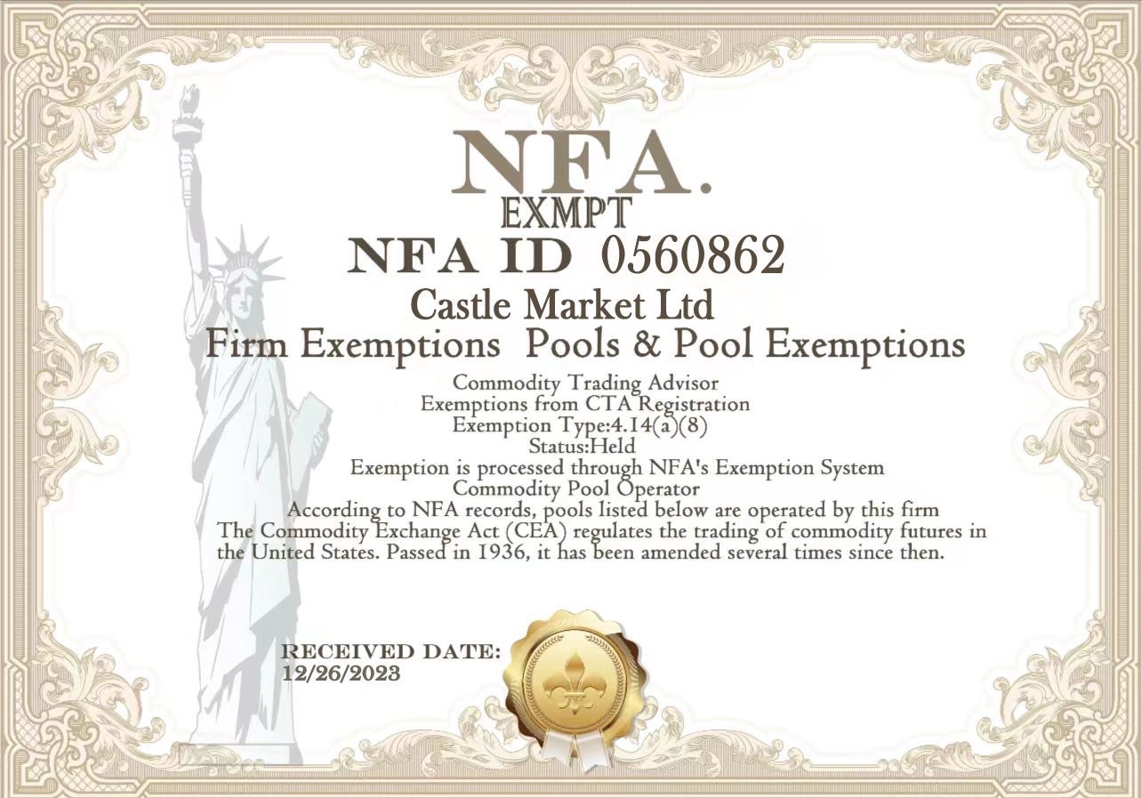 Castle Market FX | Forex & CFD Trading on Stocks, Indices, Oil, Gold